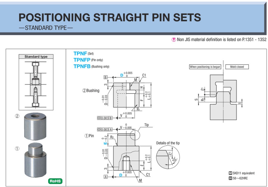 Bộ chốt định vị thẳng TPNF - Sunei