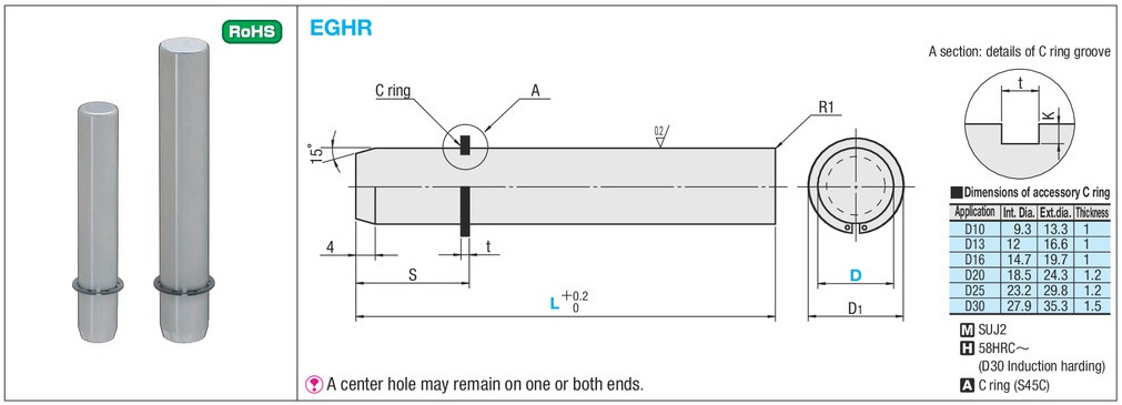Trục dẫn hướng EGHR cho tấm đẩy - Sunei