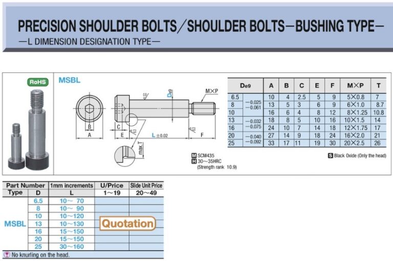 Bu lông vai MSBL chính xác - Chiều dài có thể định cấu hình - Sunei