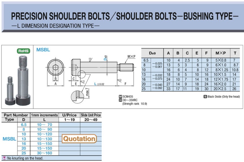 Bu lông vai MSBL chính xác - Chiều dài có thể định cấu hình - Sunei