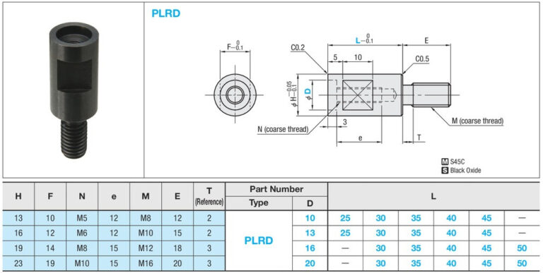 Thanh truyền động PLRD cho khóa khuôn - Sunei