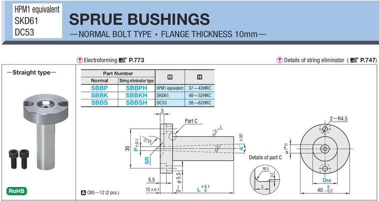 Bạc phun SBBP - Sunei