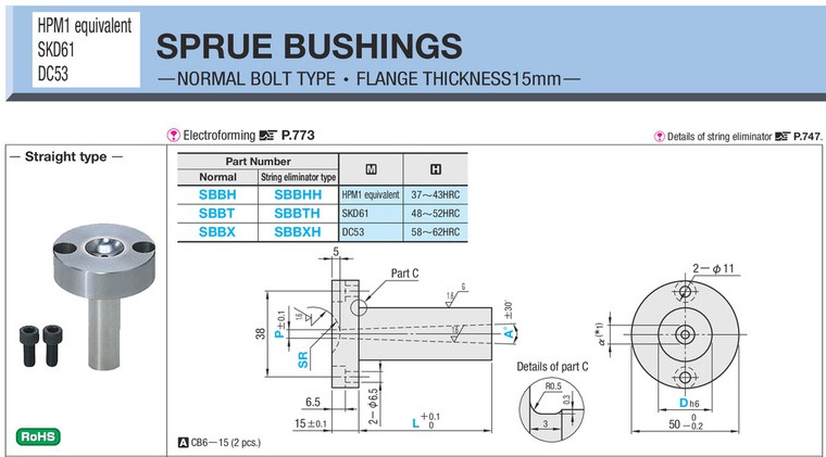 Bạc phun SBBX - Sunei