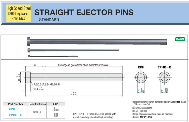 Chốt đẩy thẳng EPH - Sunei