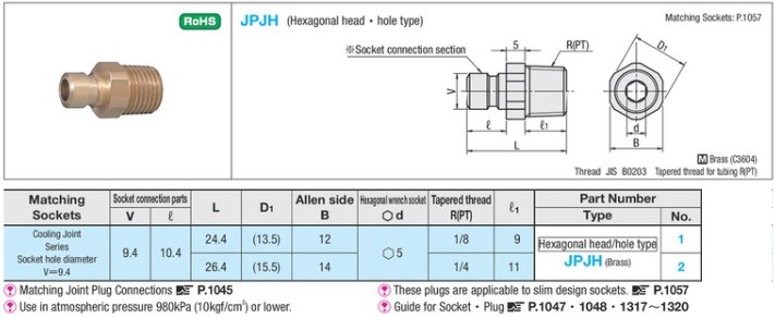 Cút nối JPJH - Sunei
